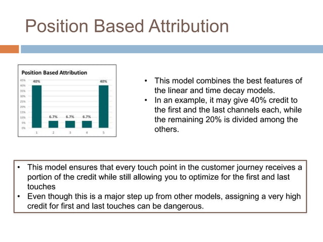 Multi channel attribution | PPT