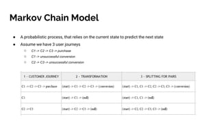 Multi-Channel Attribution (an Introduction + Markov chain application ...