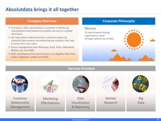 Multi Channel Attribution - Driving Marketing Spend Planning In The Big ...