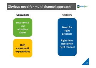 Multi channel commerce - martjack | PPT