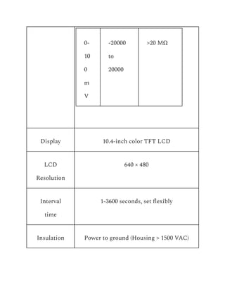 Multi-Channel Data Logger | PDF