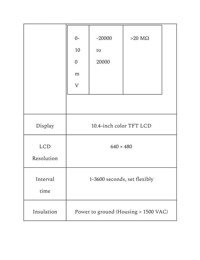Multi-Channel Data Logger | PDF