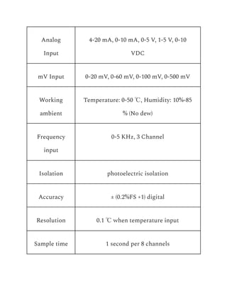 Multi-Channel Data Logger | PDF