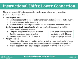 Opportunity Culture | PPT