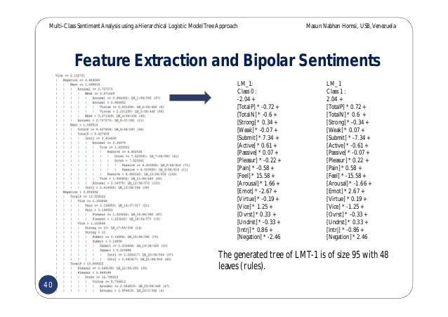 Multi-Class Sentiment Analysis using a Hierarchical Logistic Model Tr…