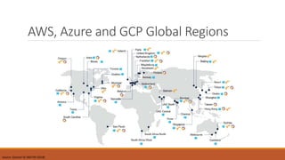 Multi Cloud Architecture Approach | PPTX