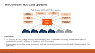 Multi Cloud Architecture Approach | PPTX