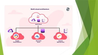 Multi-Cloud Architecture – Everything You Need to Know.pptx