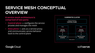 Anton Grishko "Multi-cloud with Google Anthos, Kubernetes and Istio ...