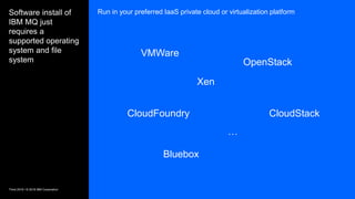 Multi-cloud deployment with IBM MQ | PPTX