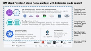 Multi-cloud deployment with IBM MQ | PPTX
