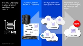 Multi-cloud deployment with IBM MQ | PPTX