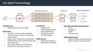 Multi-Cloud Global Server Load Balancing (GSLB) | PPTX