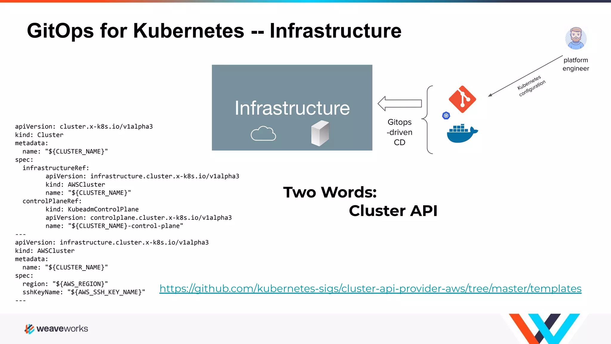 Hybrid and Multi-Cloud Strategies for Kubernetes with GitOps | PPT