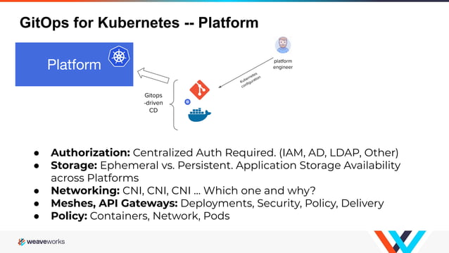 Hybrid and Multi-Cloud Strategies for Kubernetes with GitOps | PPT