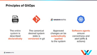 Hybrid and Multi-Cloud Strategies for Kubernetes with GitOps | PPT