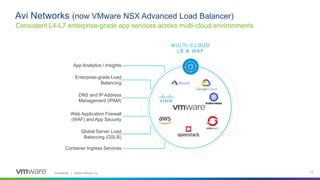 Multi Cloud Load balancing 101 and Hands-on Lab | PPTX