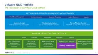 Multi Cloud Load balancing 101 and Hands-on Lab | PPTX