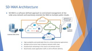 Multi cloud networking | PPTX