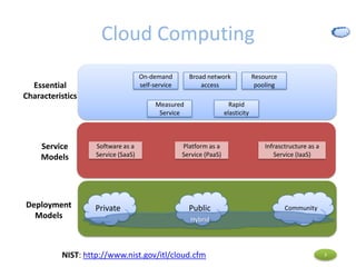 Multi cloud PaaS | PDF