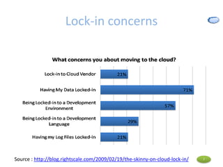 Multi cloud PaaS | PDF