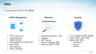 멀티클라우드 Service Mesh | PDF