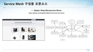 멀티클라우드 Service Mesh | PDF