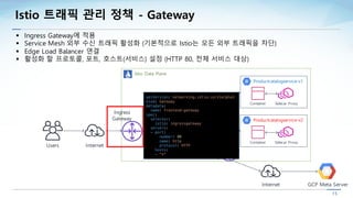 멀티클라우드 Service Mesh | PDF