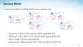 멀티클라우드 Service Mesh | PDF