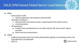 Multi-Cluster Load Balancing in Kubernetes_ Strategies and ...