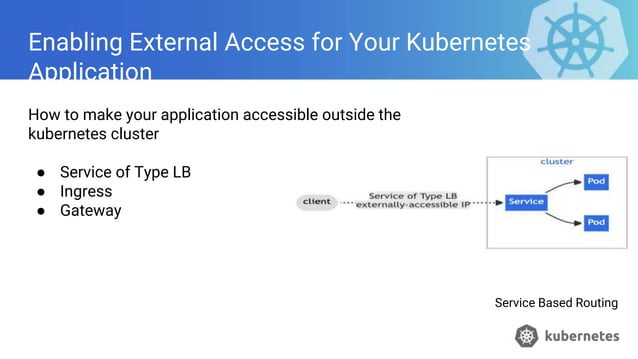 Multi Cluster Load Balancing In Kubernetes Strategies And