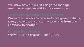 Multi-Company Management | PDF