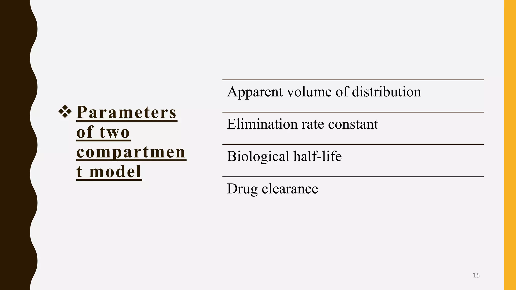 Multi compartment models | PPTX