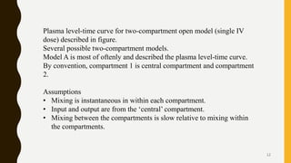 Multi compartment models | PPTX