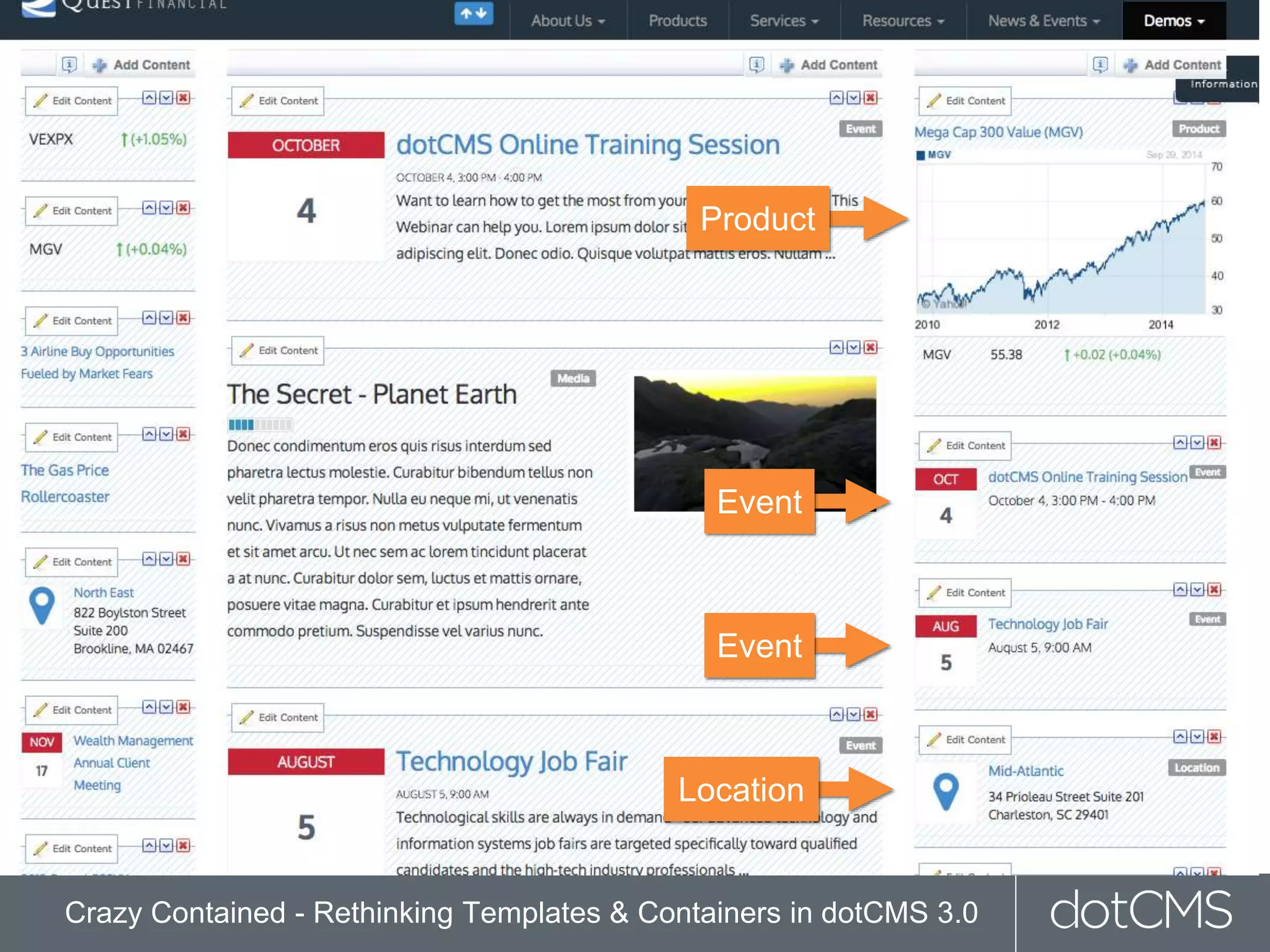 Multi-content Containers in dotCMS 3.0 | PPT