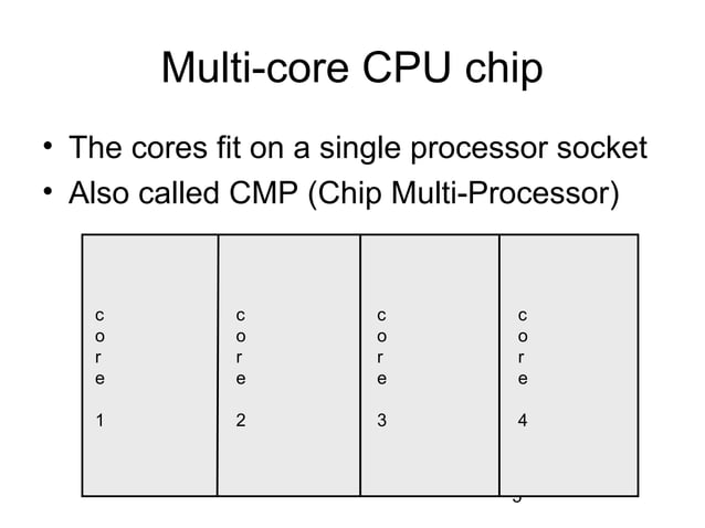 Multi Core Architecture Ppt Operating Systems Computer Software