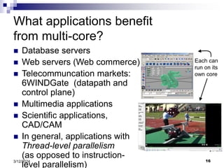 multi-core Processor.ppt for IGCSE ICT and Computer Science Students | PPT