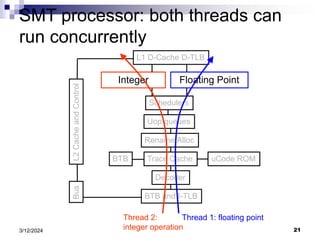 multi-core Processor.ppt for IGCSE ICT and Computer Science Students | PPT