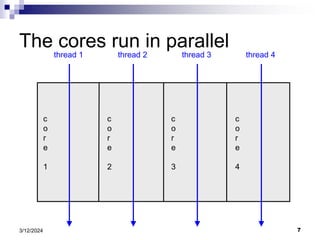 multi-core Processor.ppt for IGCSE ICT and Computer Science Students | PPT