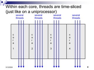 multi-core Processor.ppt for IGCSE ICT and Computer Science Students | PPT