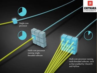Multi core processors | PPTX