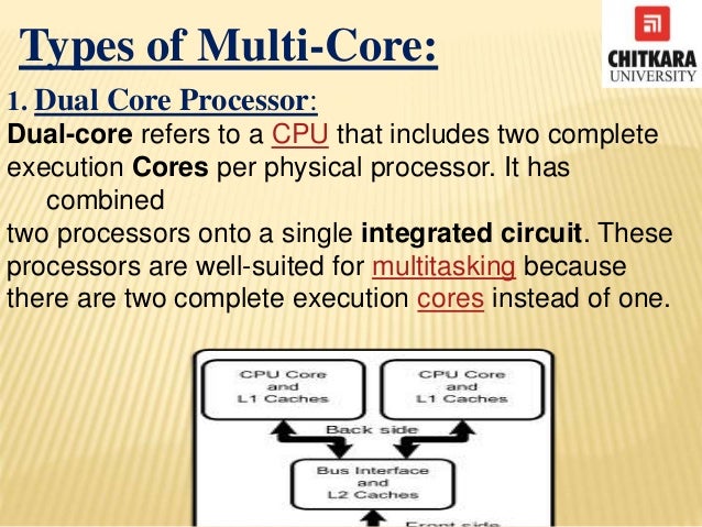 Multi core processors