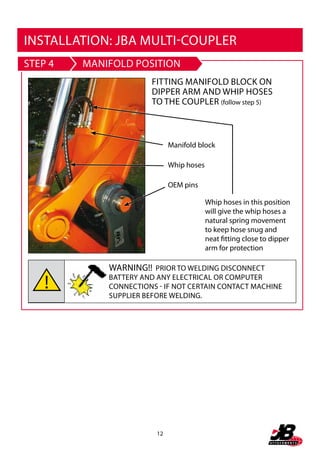 Multi coupler jb | PDF
