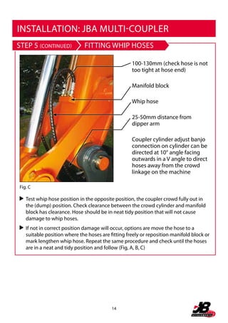 Multi coupler jb | PDF