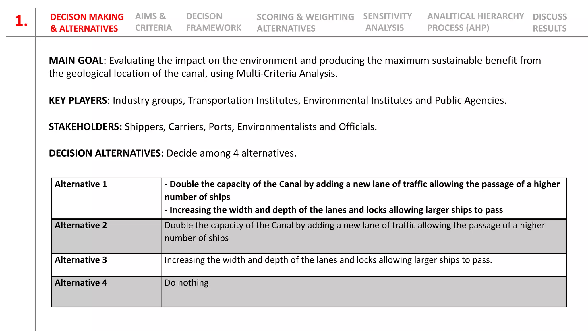 Multi-criteria decision analysis for panama canal expansion project ...