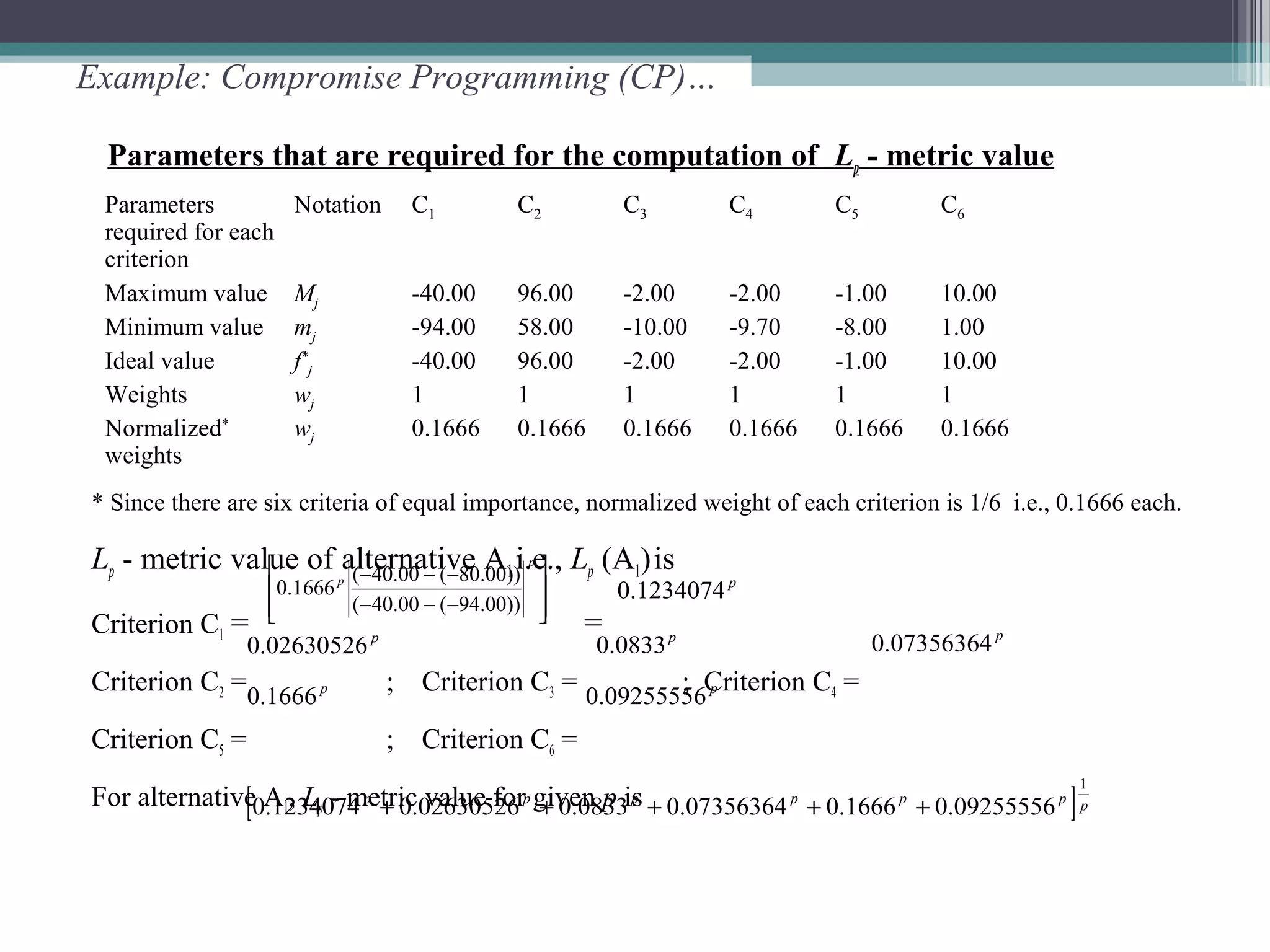 Multi Criteria Decision Making Ppt
