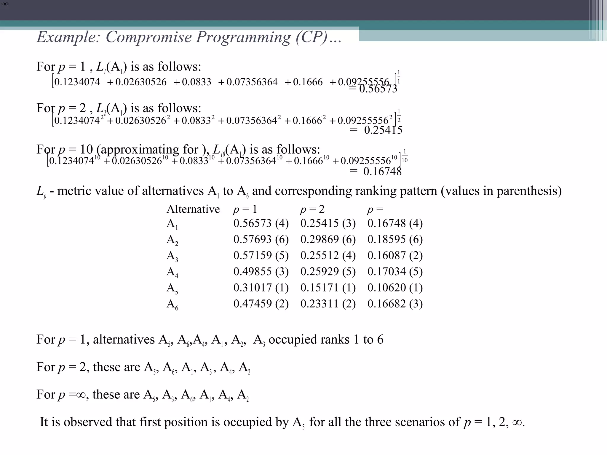 Multi criteria decision making | PPT