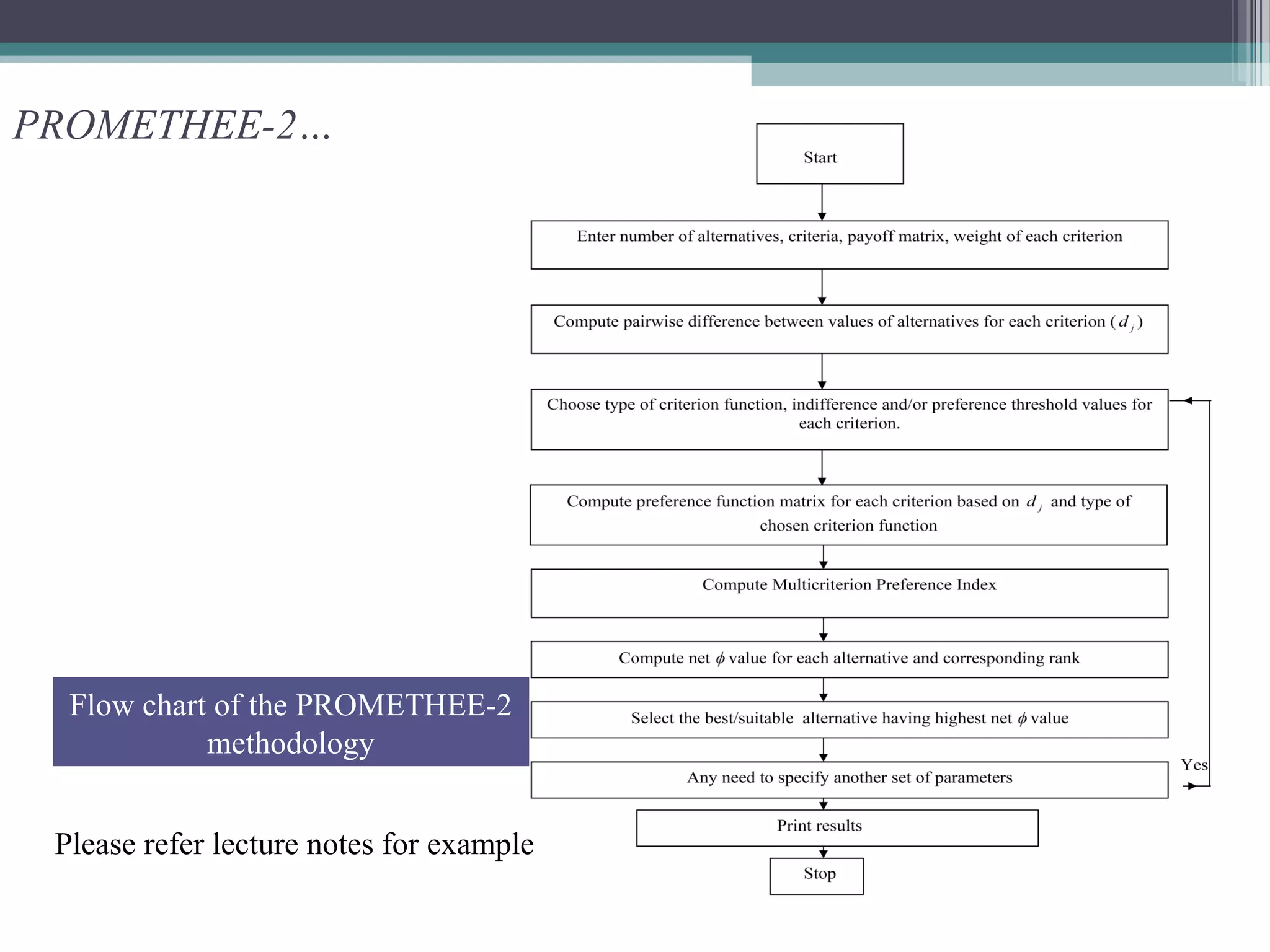 Multi criteria decision making | PPT