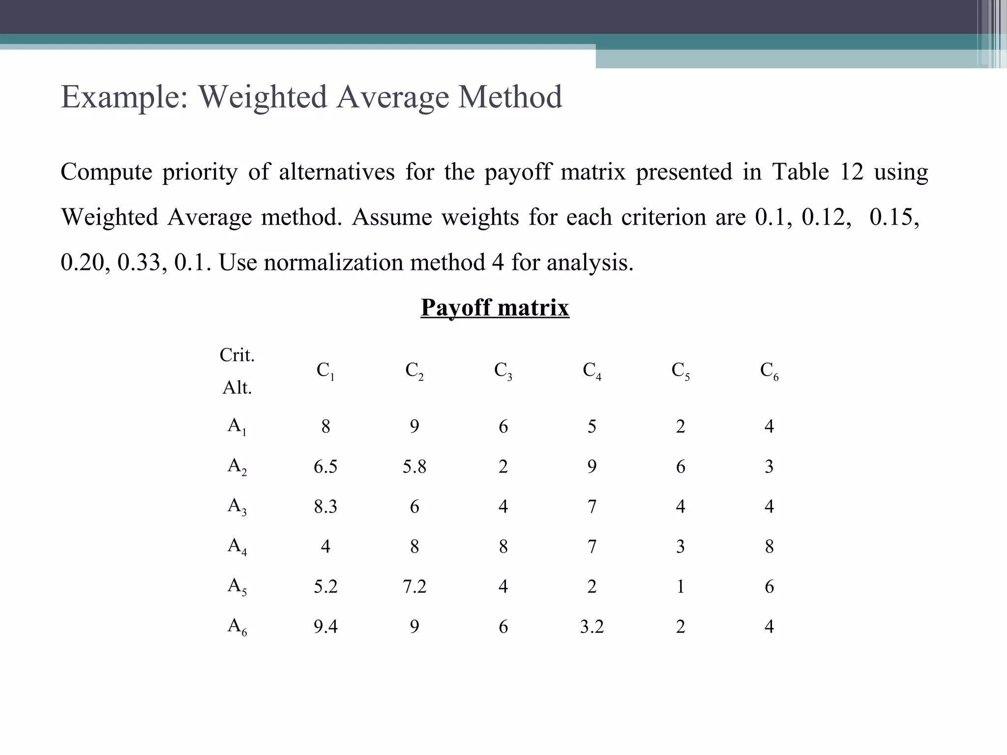 Multi Criteria Decision Making Ppt