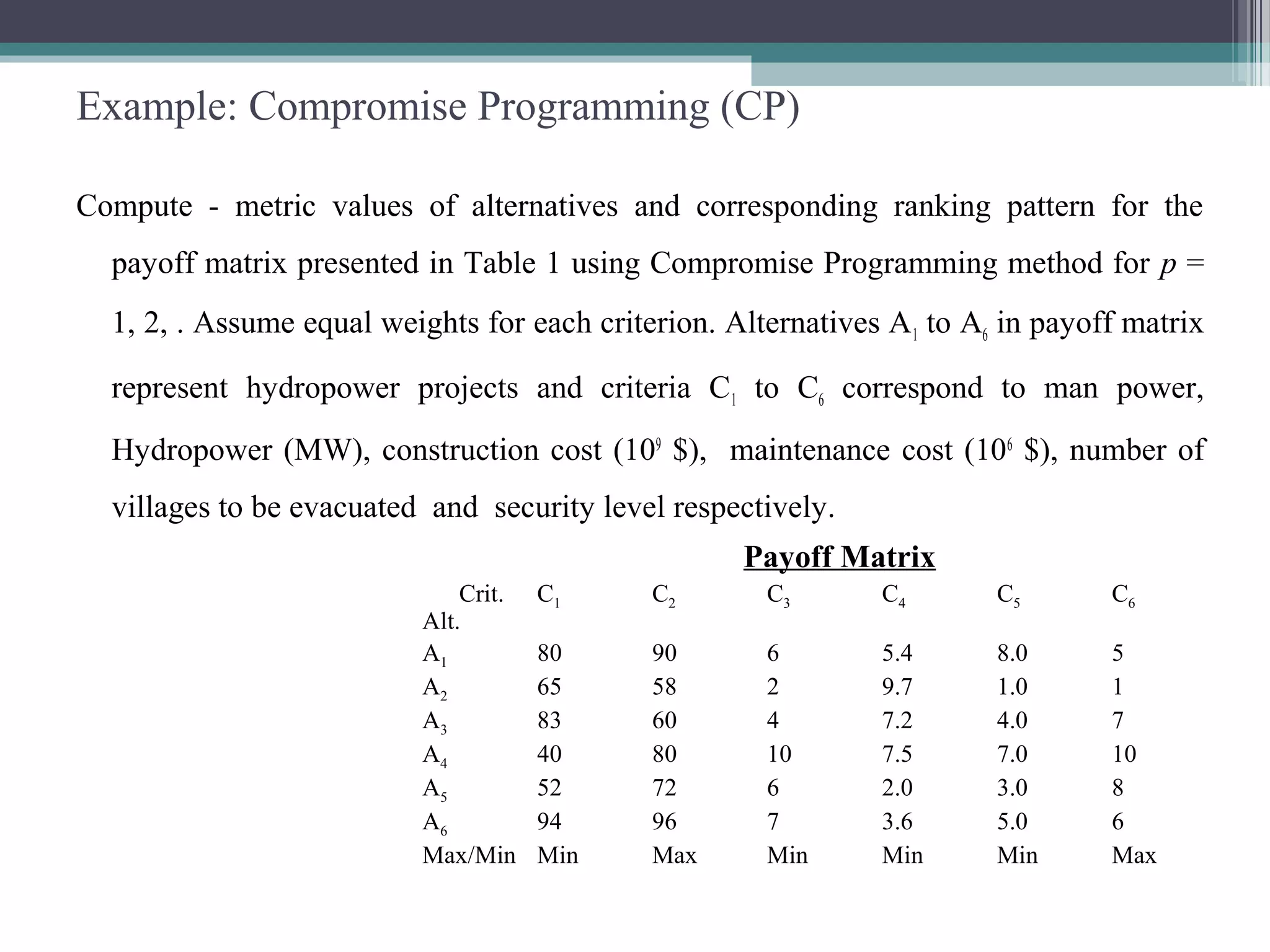 Multi criteria decision making | PPT